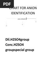 Solvent Miscibility Chart | PDF | Tetrahydrofuran | Solvent