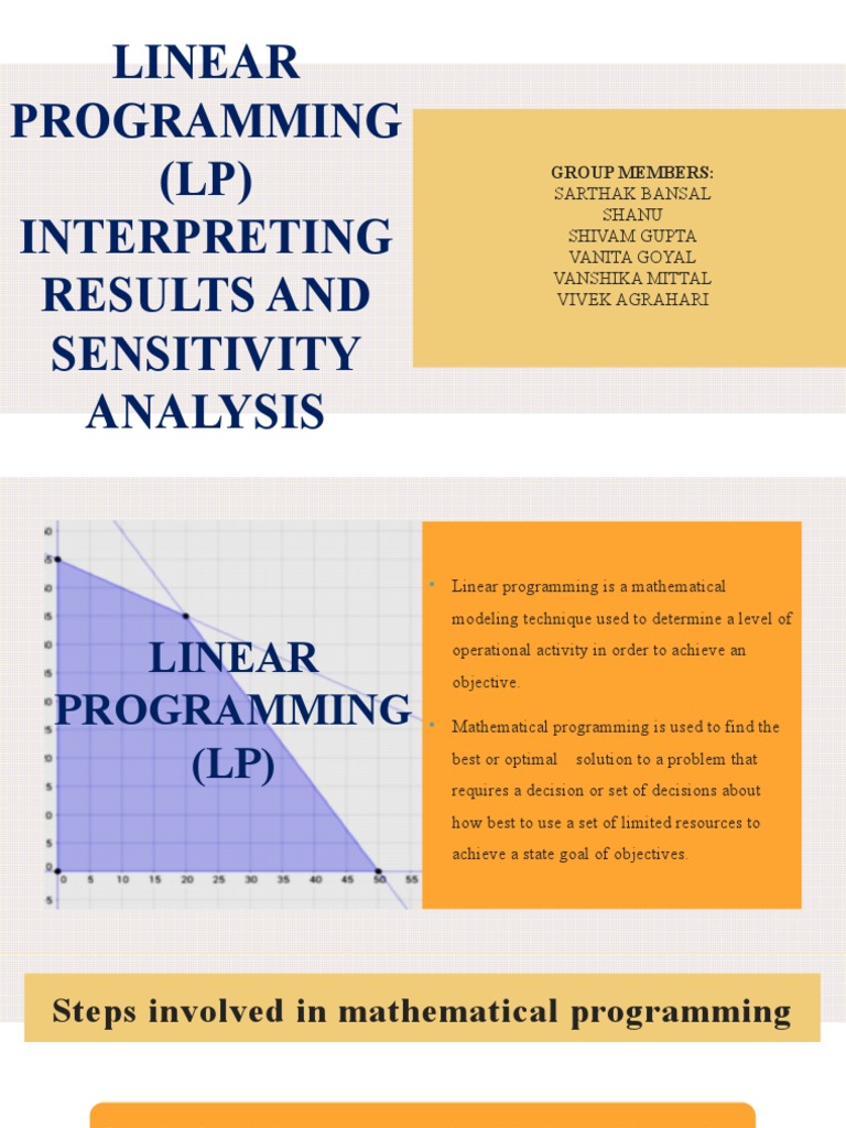 Linear Programming (LP) Interpreting Results and Sensitivity Analysis ...