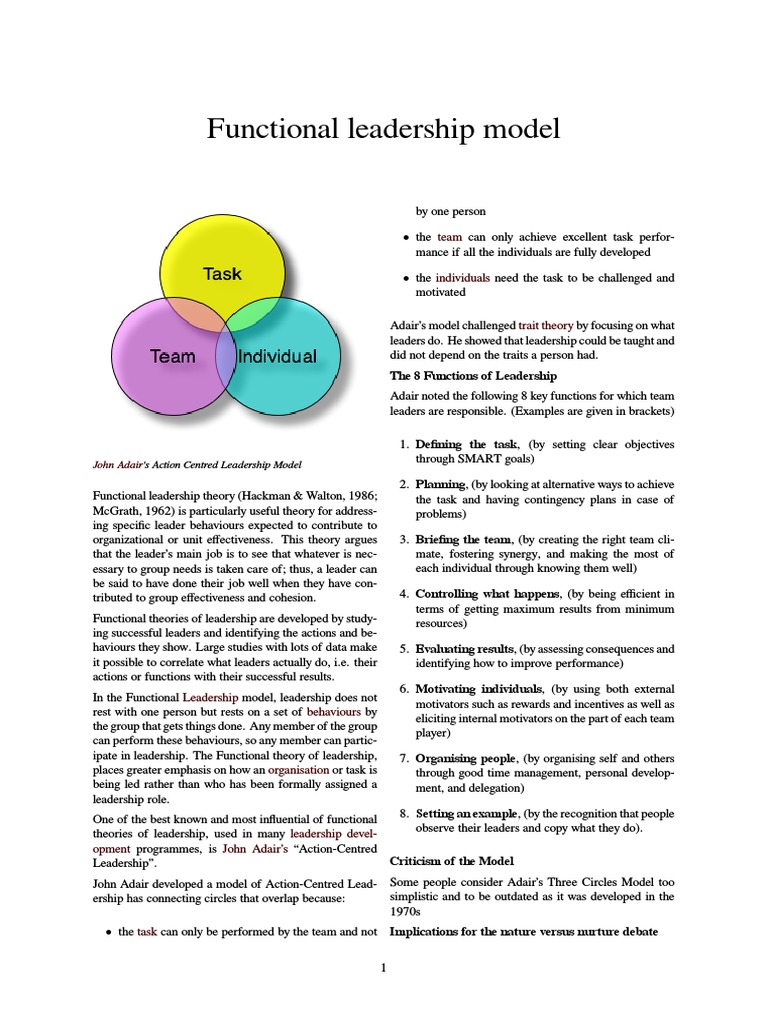 Functional Leadership Model: - The - The | PDF | Leadership ...