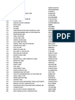 Utility and Service Billing Codes | PDF