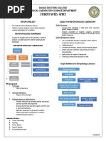 O&P Urinalysis Checklist | PDF | Staining | Medical Specialties