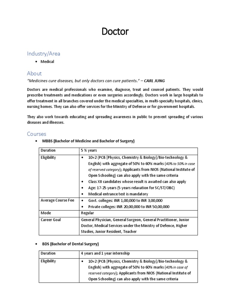Career Map - Doctor | PDF | Doctor Of Medicine | Physician