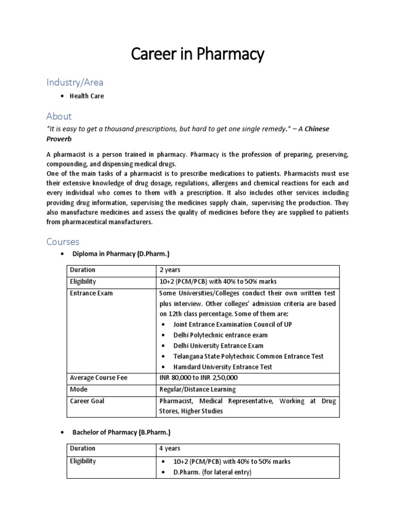 Career Map - Pharmacy | PDF | Pharmacy | Pharmacist