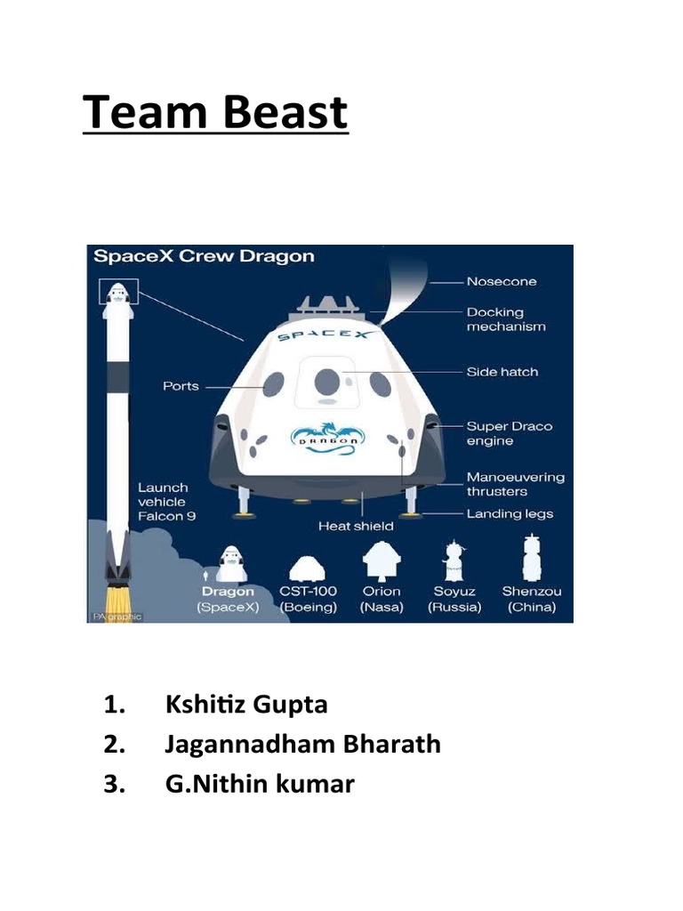 Design 4-Person Aerospace Reentry Vehicle | PDF | Space X Dragon ...