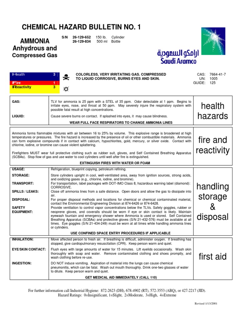 1 - Amonia-Chb | PDF | Ammonia | Chlorine