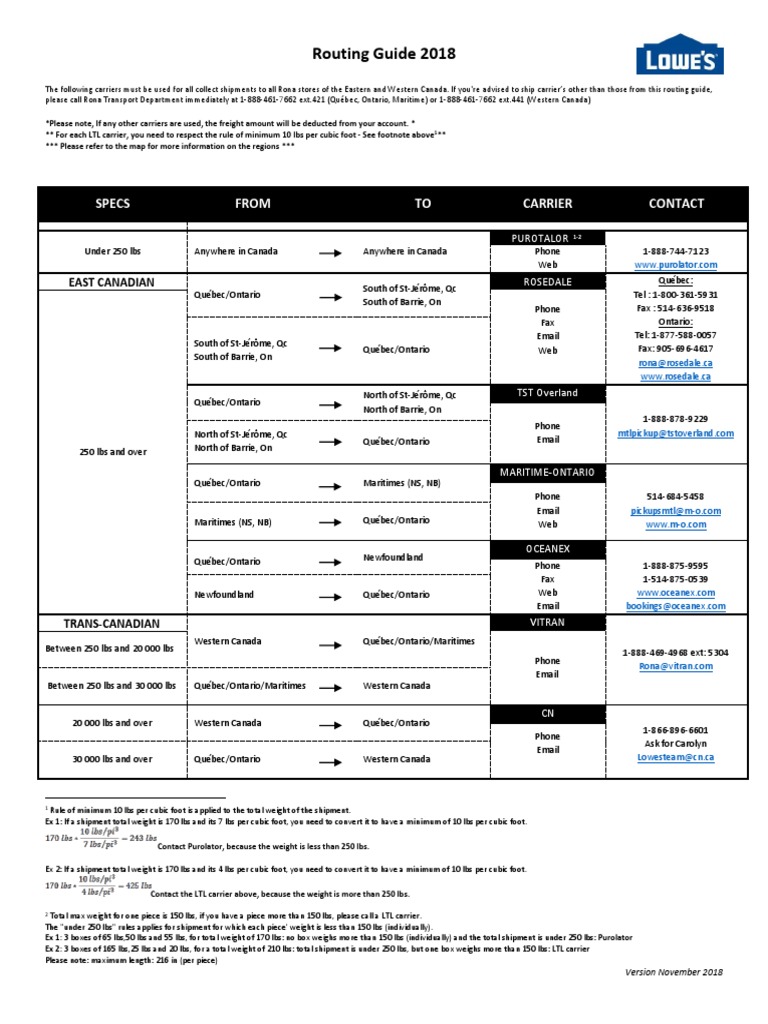 Routing Guide 2018: Specs From TO Carrier Contact | PDF | Cargo ...