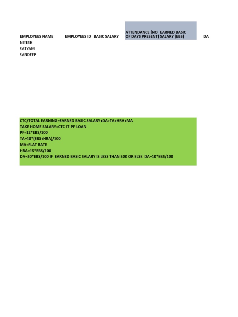 CTC Structure | PDF