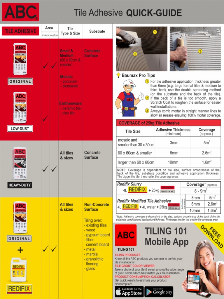 ABC Tile Adhesive Quick Guide | PDF