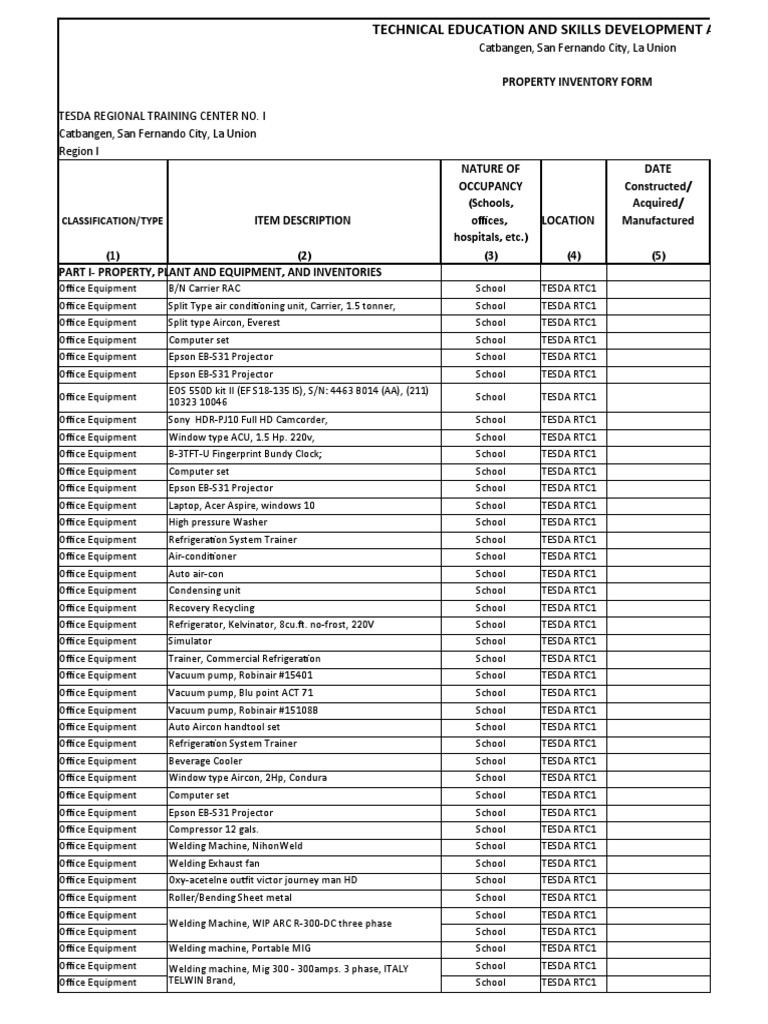 2019 Ppe Pif Coa & Tesda Form Tesda - RTC 2018 | Download Free PDF ...