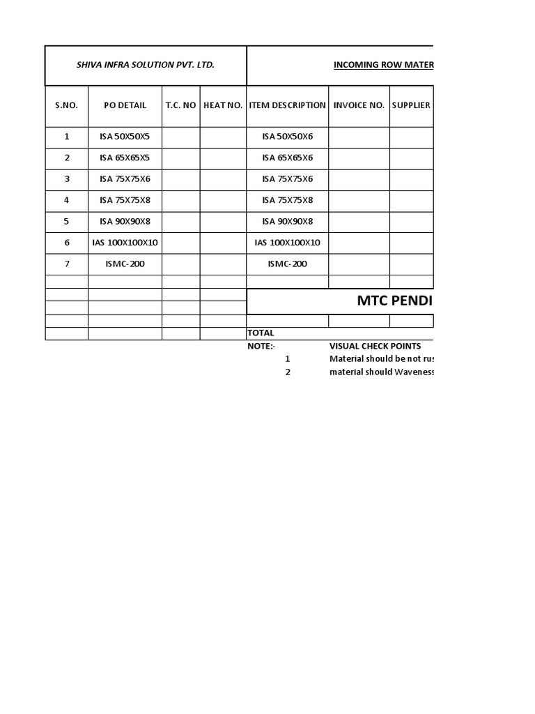 MTC Pending From Purchase: Shiva Infra Solution Pvt. LTD | PDF