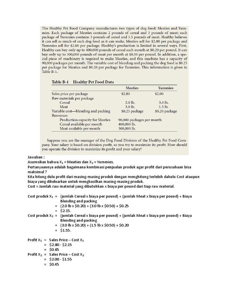 Jawaban Tugas Program Linear - Metode Simplex | PDF