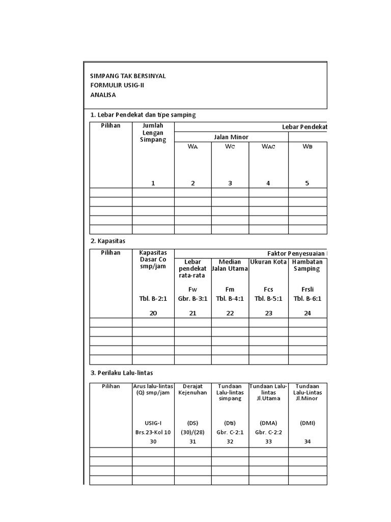 52 - Form MKJI Simpang Tak Bersinyal | PDF