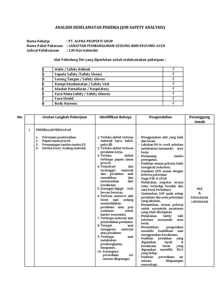 Contoh Job Safety Analysis K3 | PDF