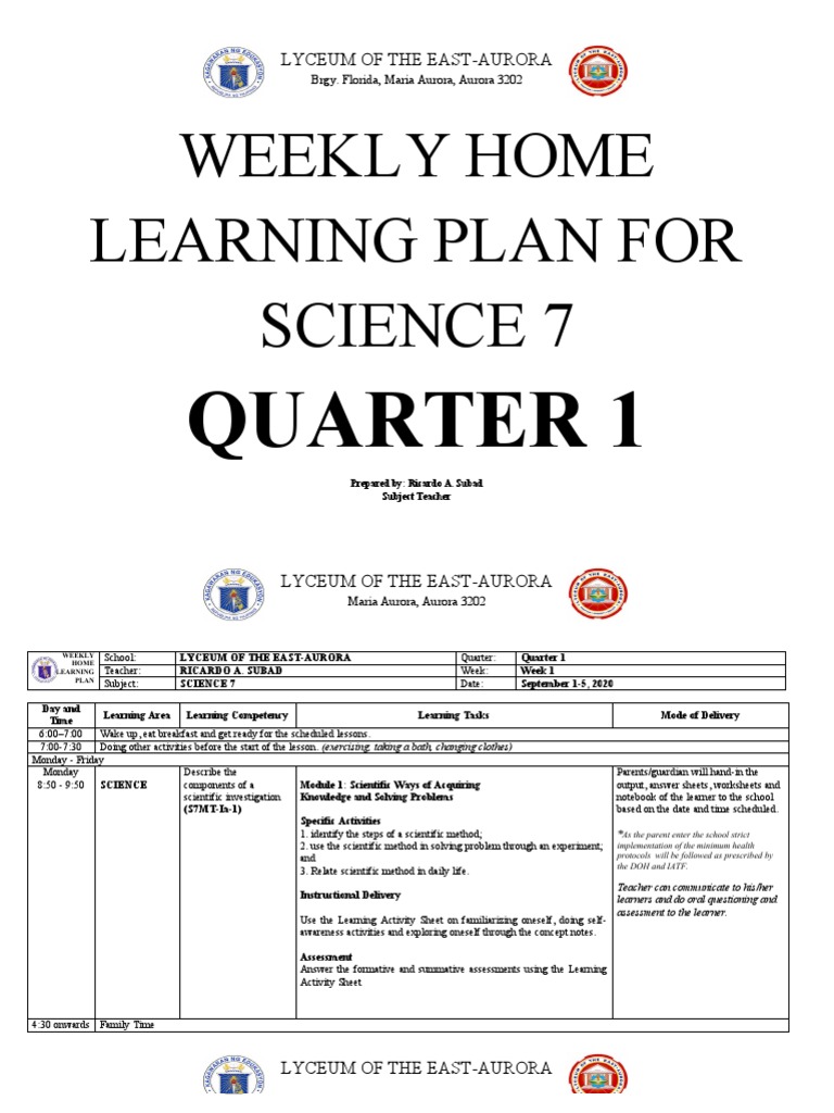 WHLP-SCIENCE 7 Q1 (Final Copy) | PDF | Learning | Teaching