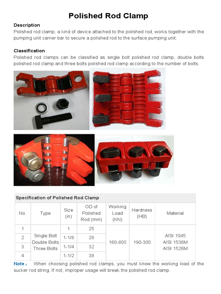 Polished Clamp Datasheet | PDF