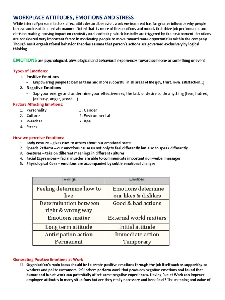 Workplace Emotions, Attitudes, and Stress | PDF | Emotions | Stress ...
