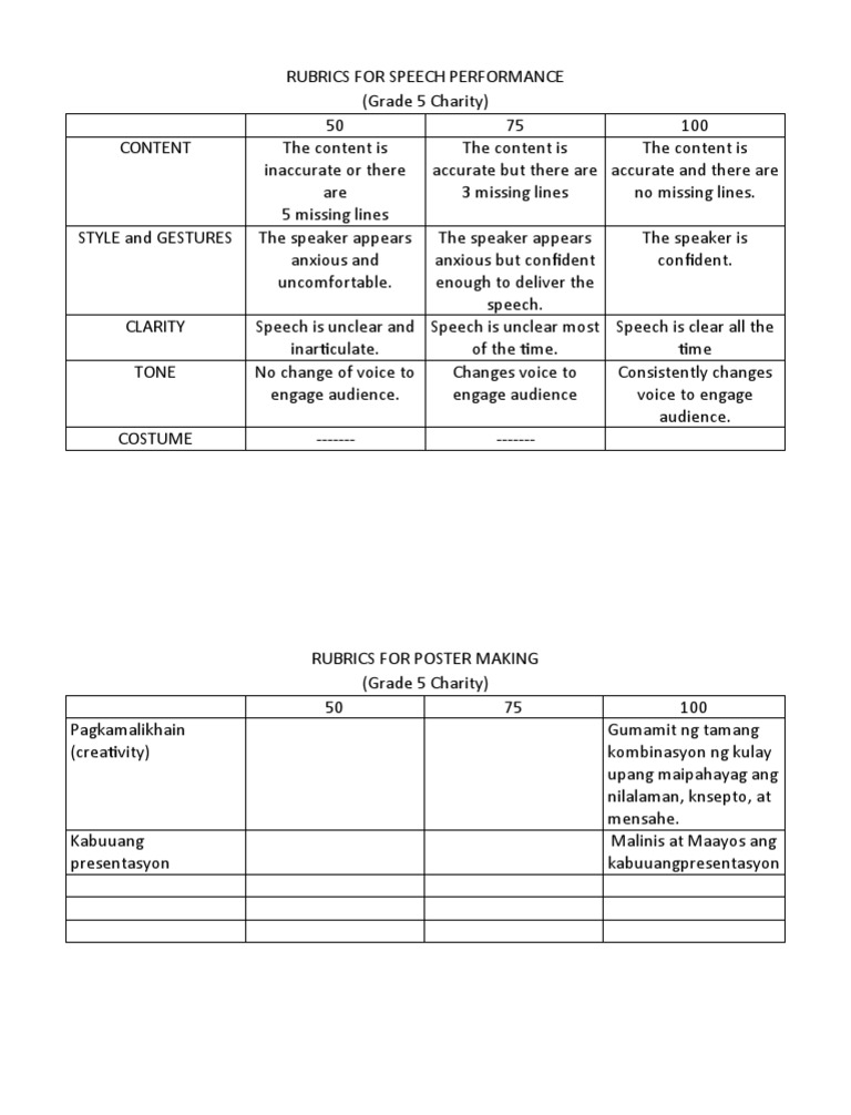 Speech Performance Rubric for Kids | PDF