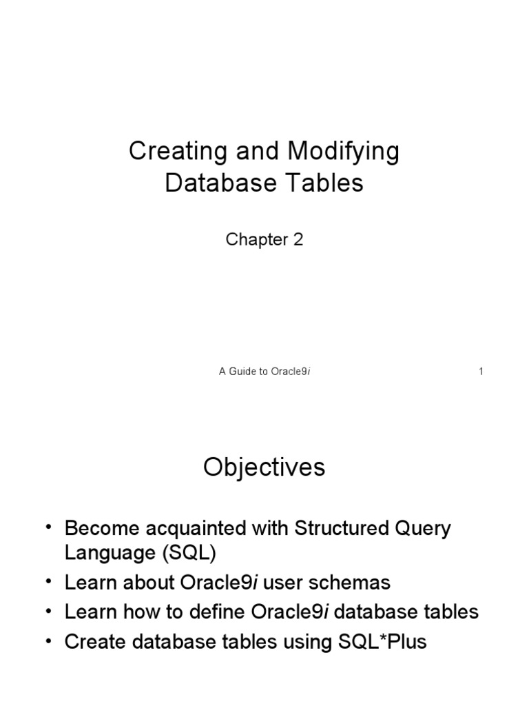 Creating and Modifying Database Tables: A Guide To Oracle9i 1 | PDF | Databases | Sql