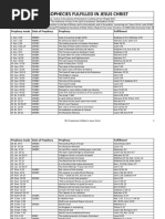 Catholic Bible Cheat Sheet | PDF | Saint Peter | Justification (Theology)