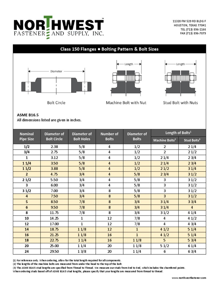 Class 150 Flanges Bolt Sizes Guide | PDF | Screw | Mechanical Engineering
