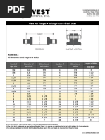 API Reg - Thread Forms | PDF