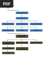User Manual Sispro LKM | PDF