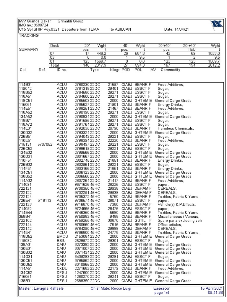Container Tracking Print | PDF | Textiles | Transport