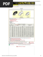 TABELA DE PESO E MEDIDAS CHAPAS E TARUGOS Tecnil | PDF | Dielétrico ...