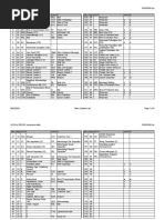 Tabela ASCII Completa | PDF | Ascii | Character Encoding