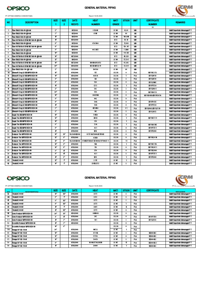 Piping Material | PDF | Pipe (Fluid Conveyance) | Nut (Hardware)