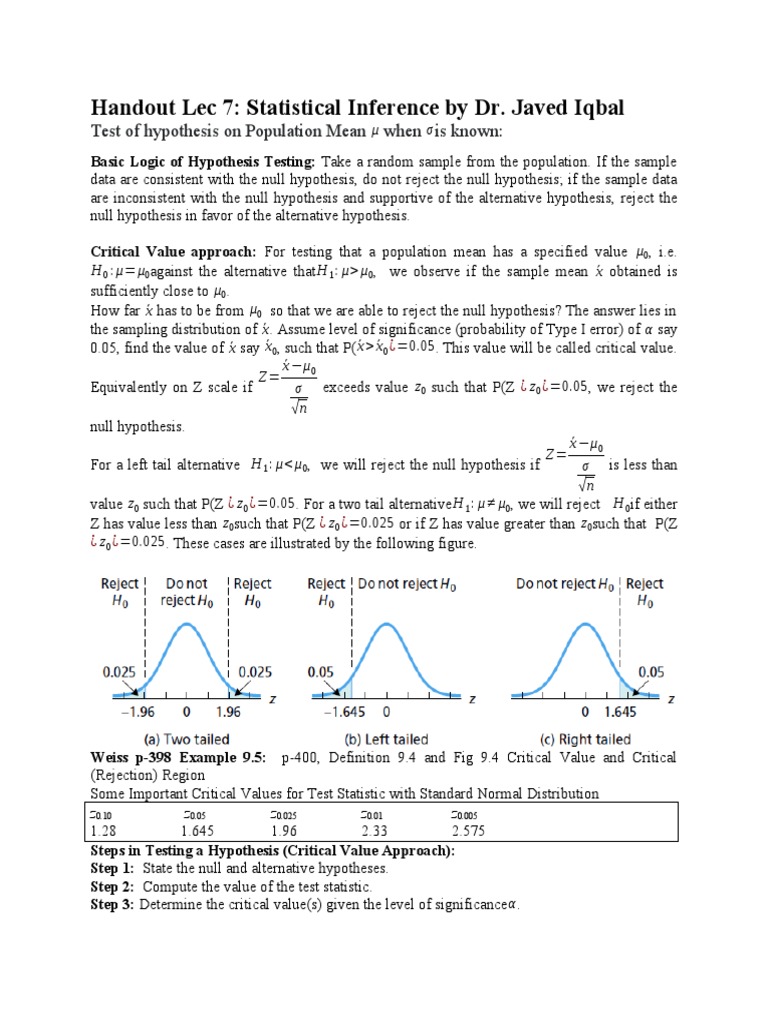 Handout Lec 7: Statistical Inference by Dr. Javed Iqbal: Test of ...