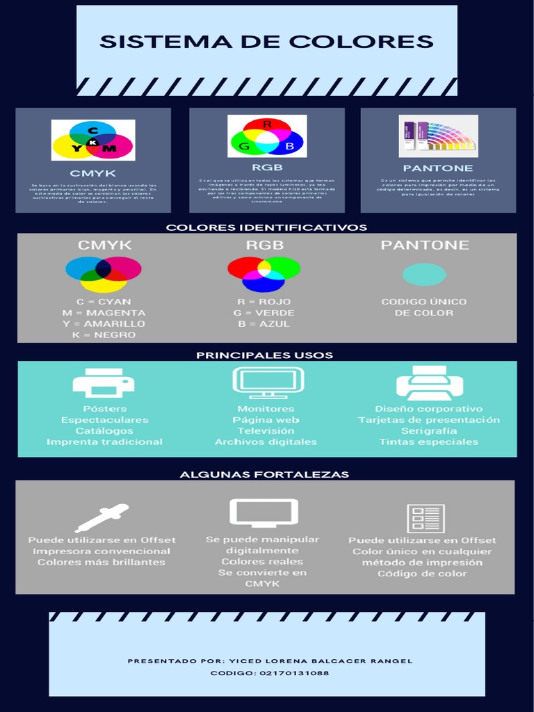 Sistema de Colores | PDF