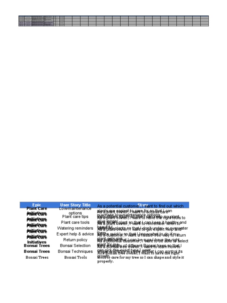 Activity Template - Sprint Backlog | PDF | Bonsai | Trees