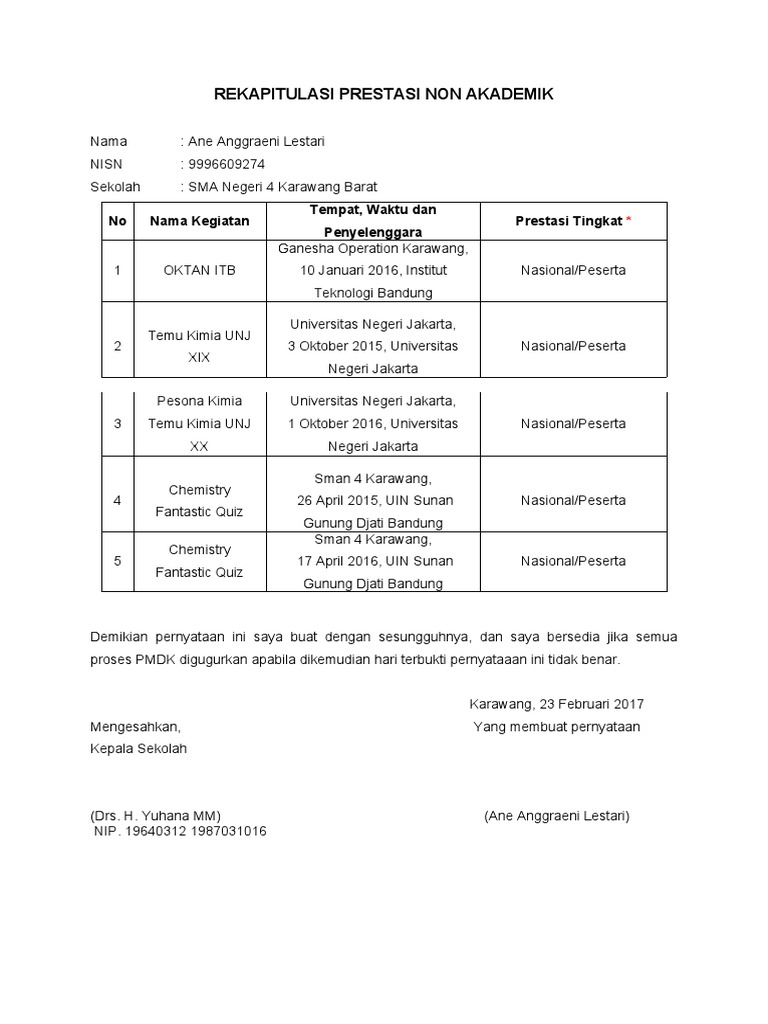 Rekapitulasi Prestasi Non Akademik | PDF
