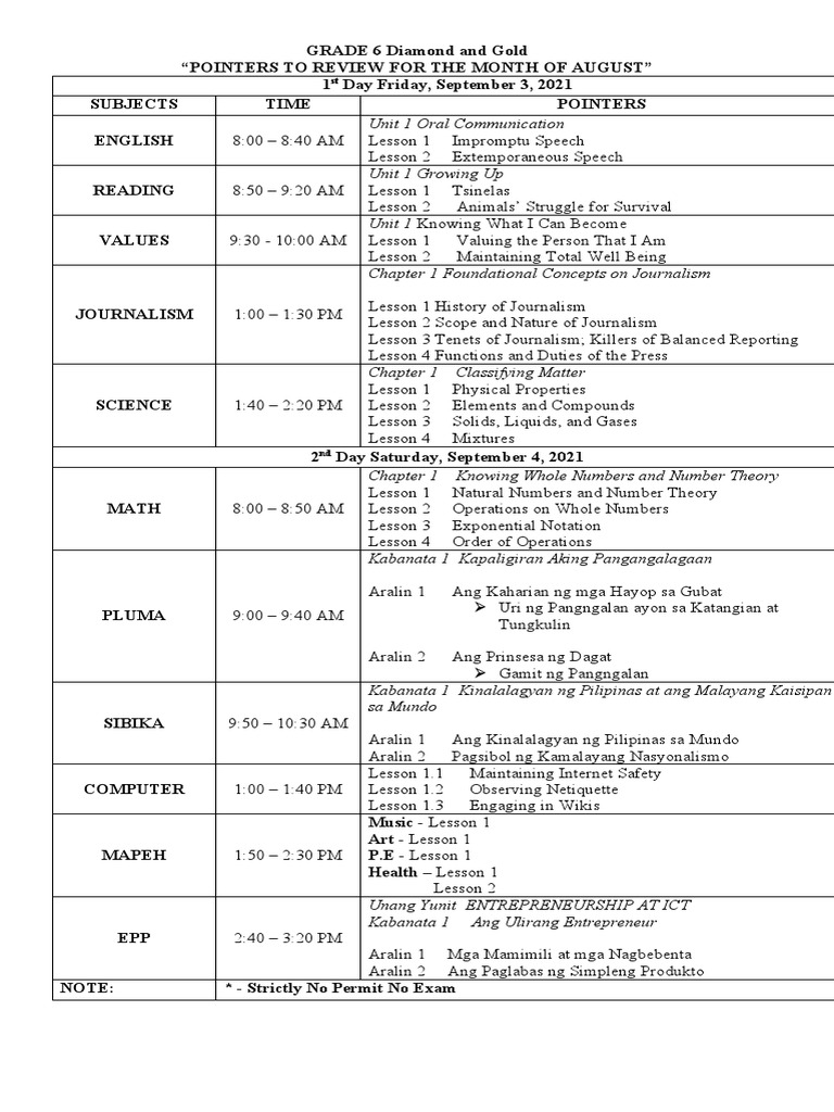 Grade 6 Pointers To Review August | PDF