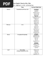 UMC Lectionary 2025 | PDF | Easter | Catholic Liturgy