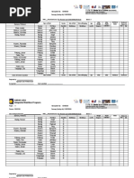 SWDI Score Sheet (Revised 2019) v4 | PDF | Income | Salary