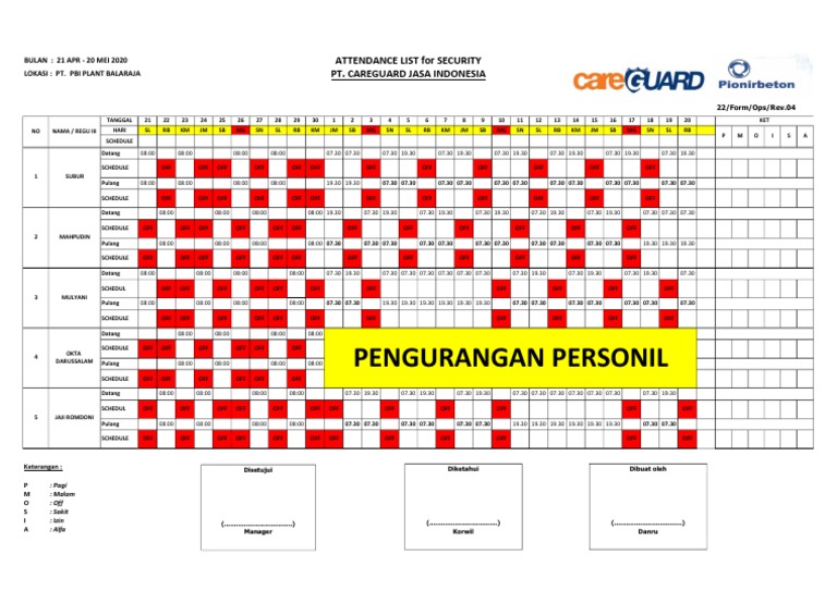 Pengurangan Personil: Attendance List For Security Pt. Careguard Jasa ...