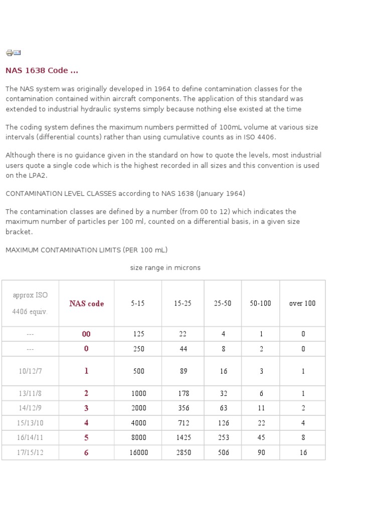 NAS 1638 Contamination Classes Guide | PDF | Technology & Engineering