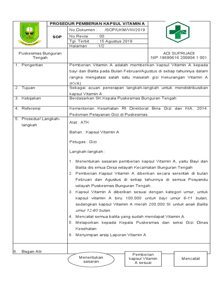 Sop Pemberian Kapsul Vitamin A | PDF