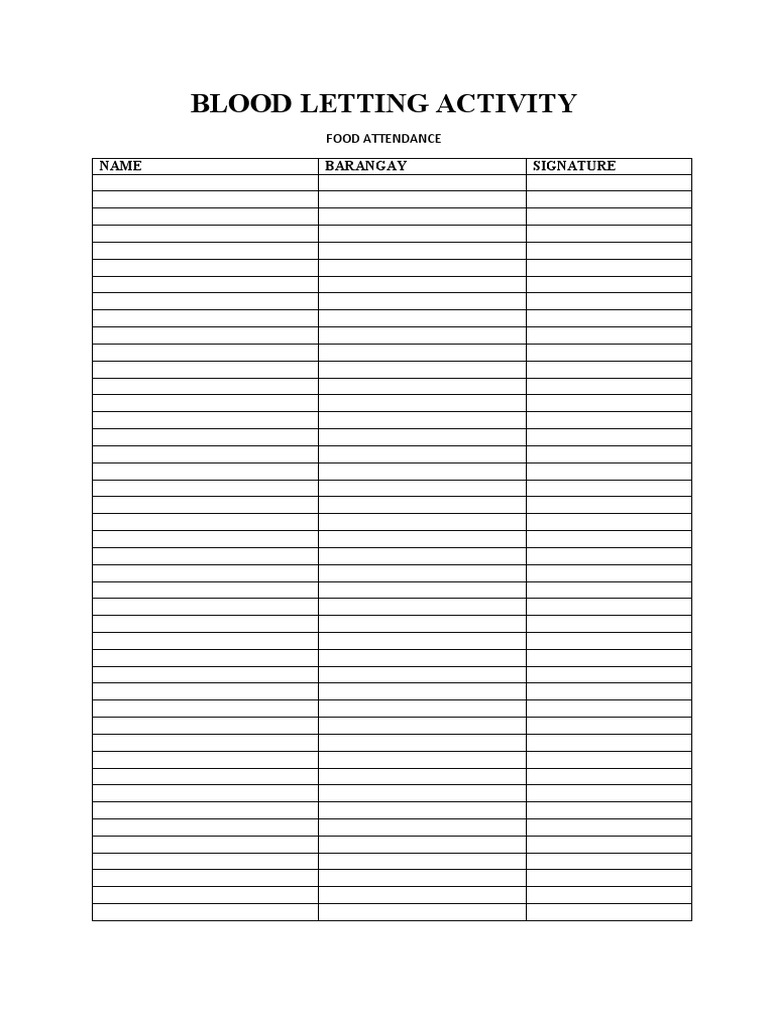 Blood Letting Activity: Name Barangay Signature | PDF