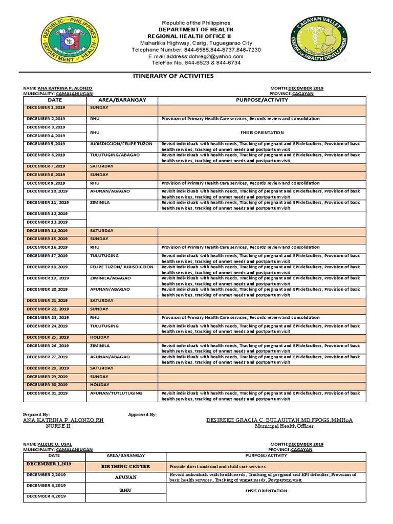 Itinerary of Activities: Date Area/Barangay Purpose/Activity | PDF ...