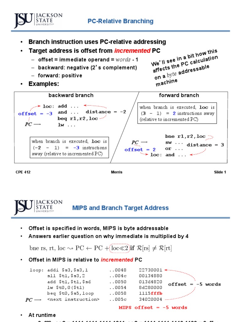 Branch Instruction Uses PC-relative Addressing - Target Address Is Offset From | PDF | Central ...