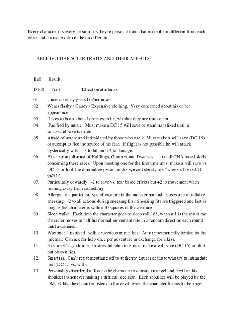 Random Character Traits | PDF
