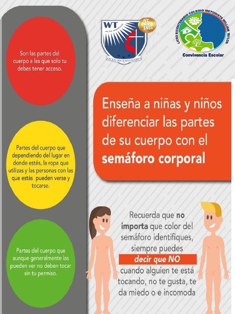 Semaforo Corporal | PDF