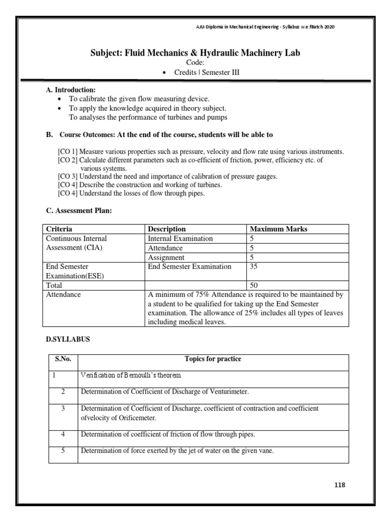 Fluid Mechanics Lab Syllabua-M | PDF | Fluid Dynamics | Pump