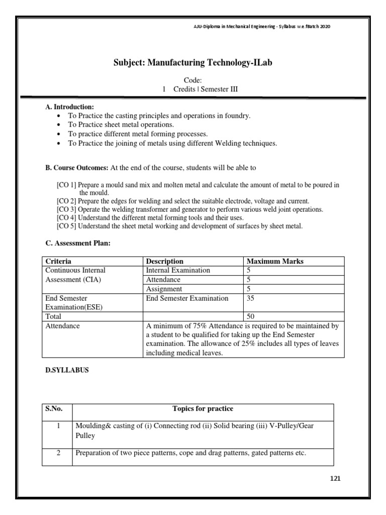 Subject: Manufacturing Technology-Ilab: A. Introduction | PDF ...