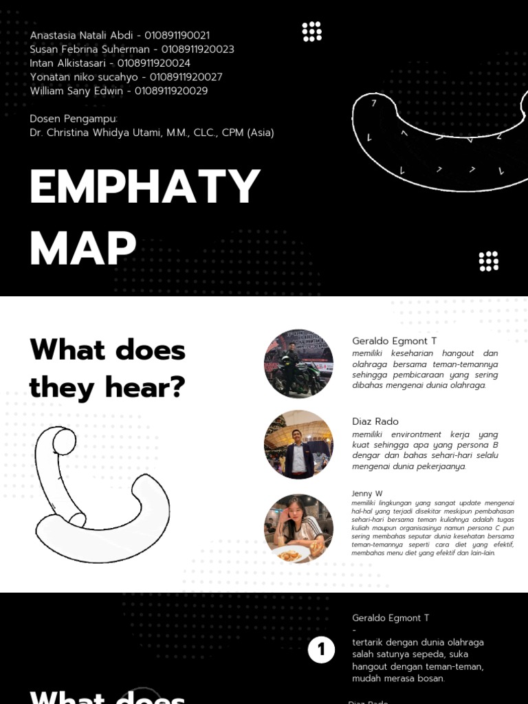 Emphaty Map | PDF