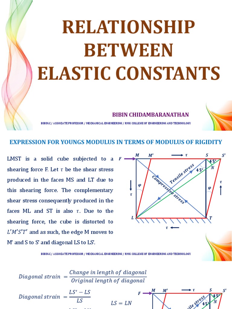 Relationship Elastic Constants: Between | PDF | Stress (Mechanics ...
