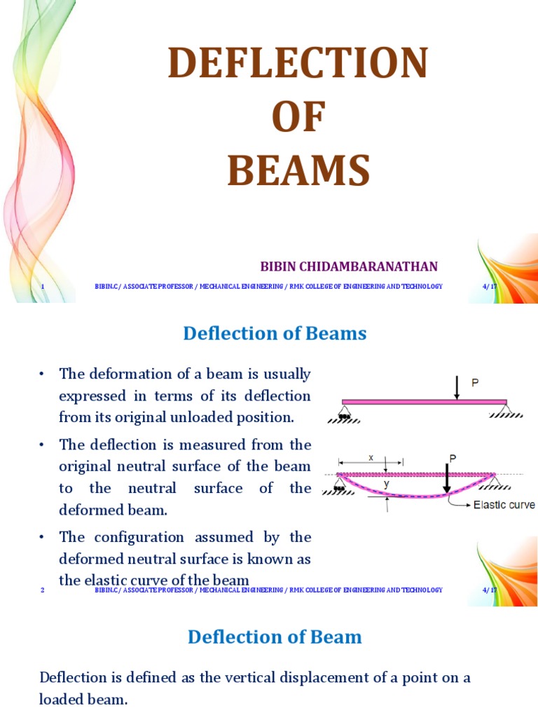 Deflection Beams: Bibin Chidambaranathan | PDF | Beam (Structure ...